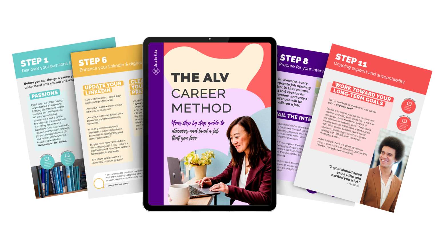The ALV Career Method - A Guide to Land a Job You Love | Ama La Vida