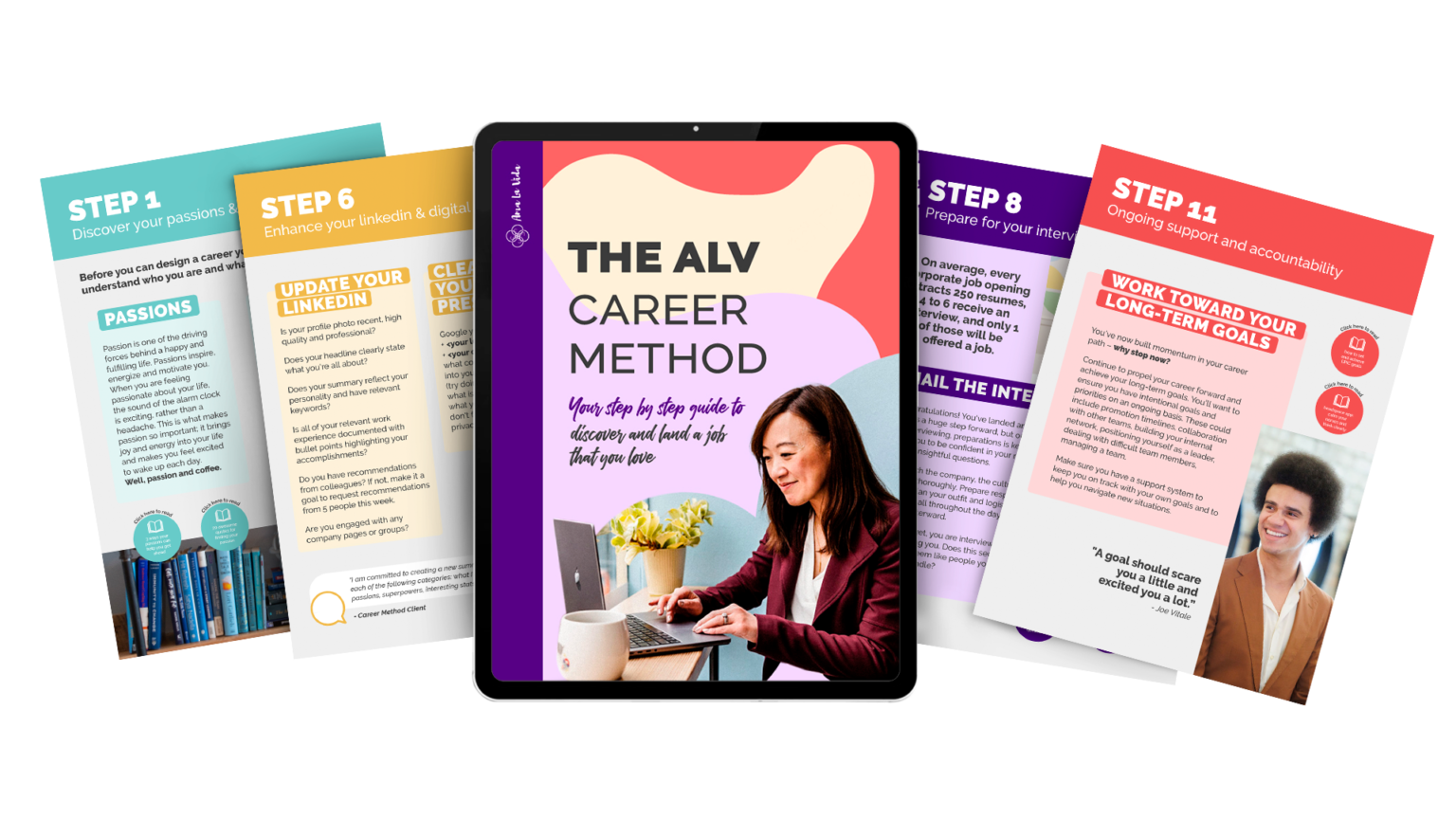 Reignite Your Passion: Activities for Career Development | Ama La Vida