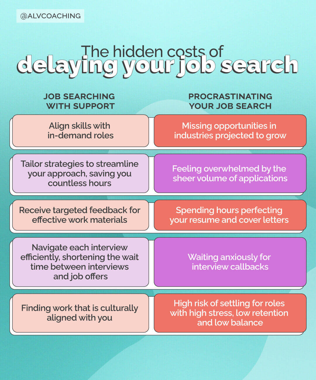 Overcoming Job Search Frustration: Tips to Stay Motivated | Ama La Vida