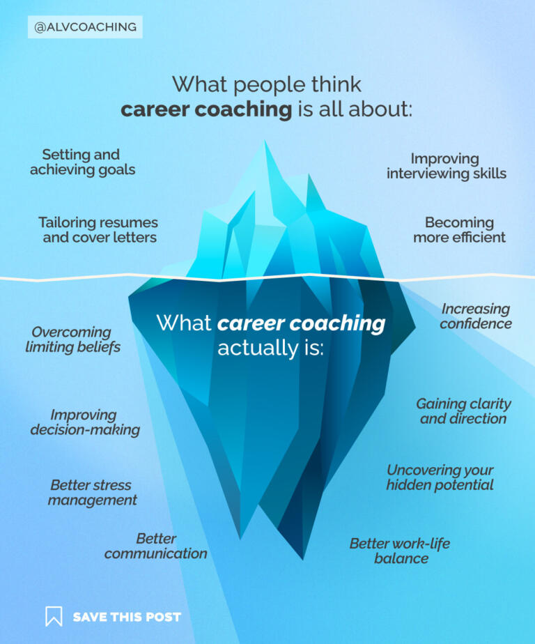 Overcoming Job Search Frustration: Tips to Stay Motivated | Ama La Vida